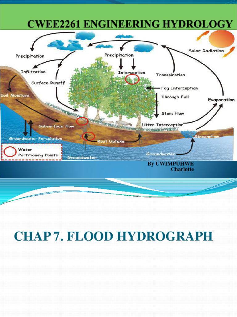 Chap7and8 Pdf Flood Discharge Hydrology 