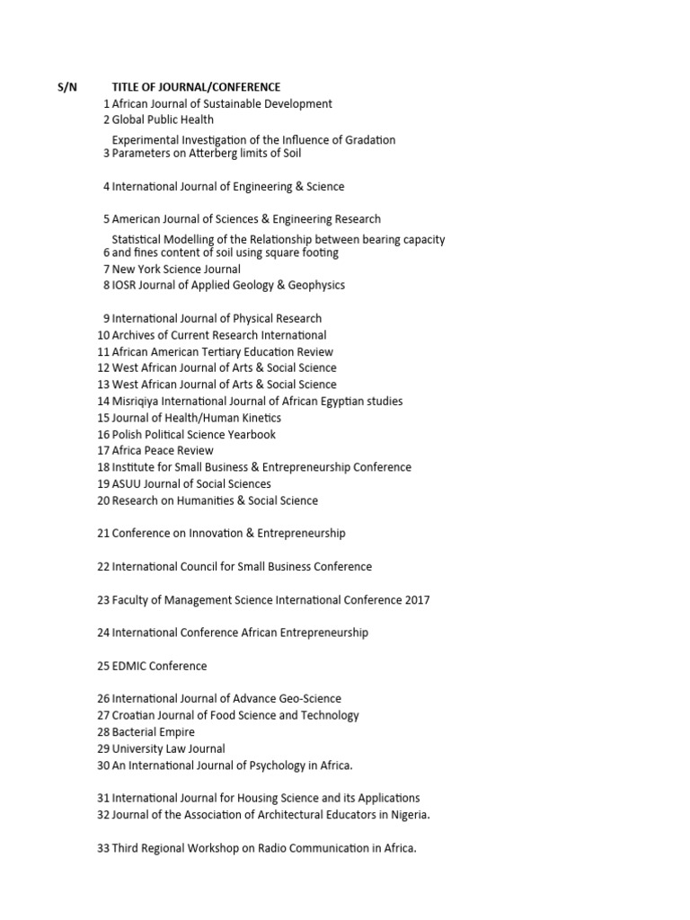 Journals and Books Accreditation | PDF | Science | Medicine