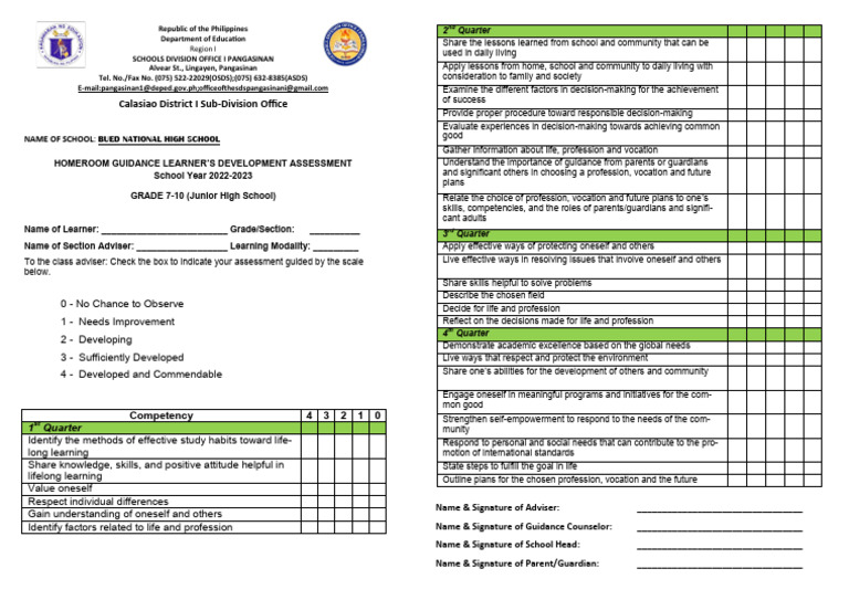HGP Assessment Form Latest JHS SY 2022 2023 | PDF | Learning | Decision ...