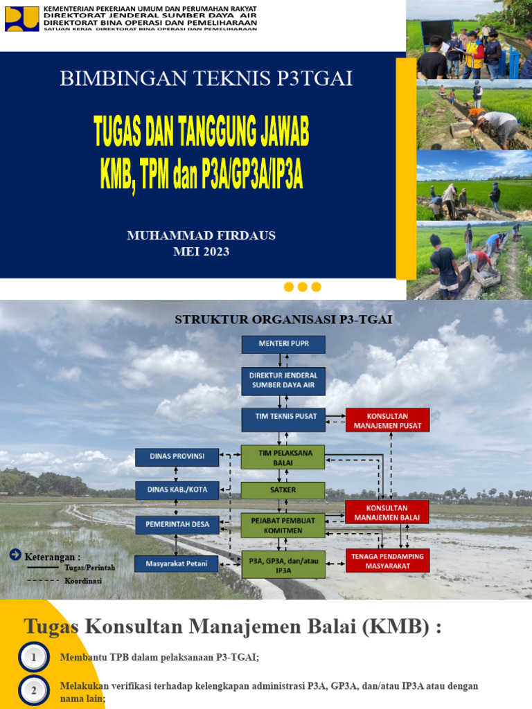 Tugas, KMB, TPM, P3a & Permasalahan Secara Umum-R1 | PDF