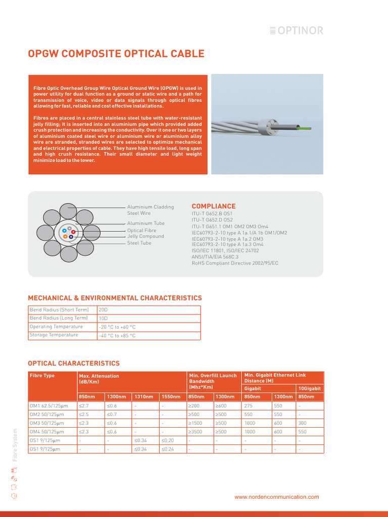 Datasheet 18 Opgw Composite Optical Cable | PDF | Optical Fiber ...