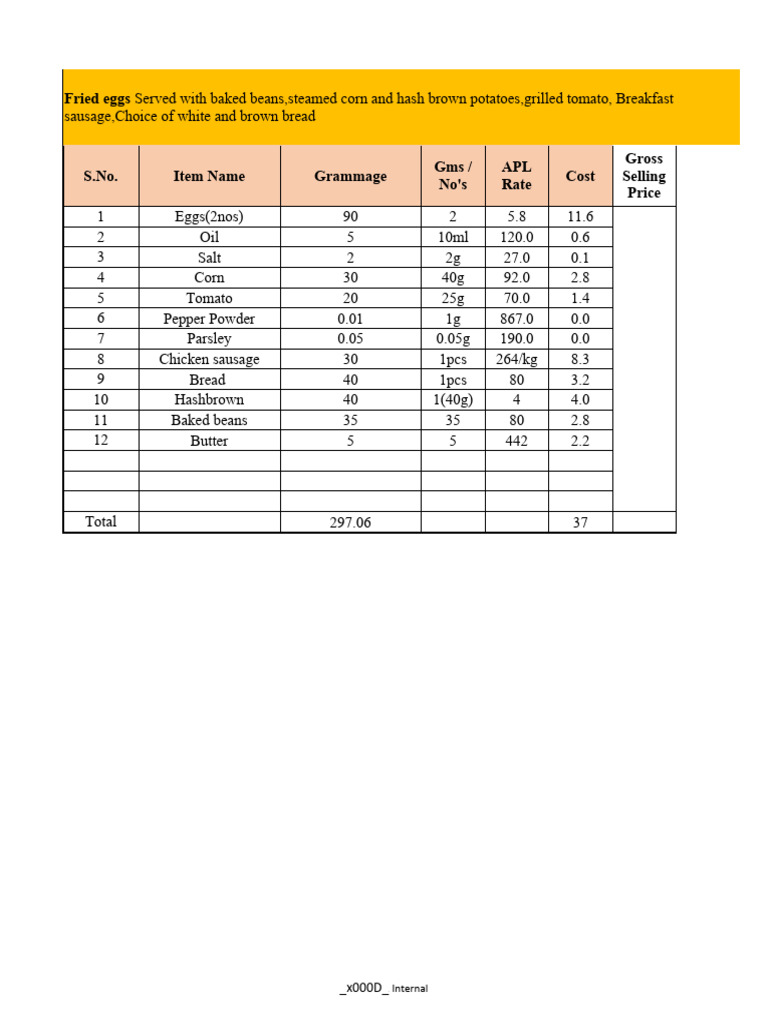 Breakfast Menu Cost Breakdown | PDF | Sausage | Food And Drink