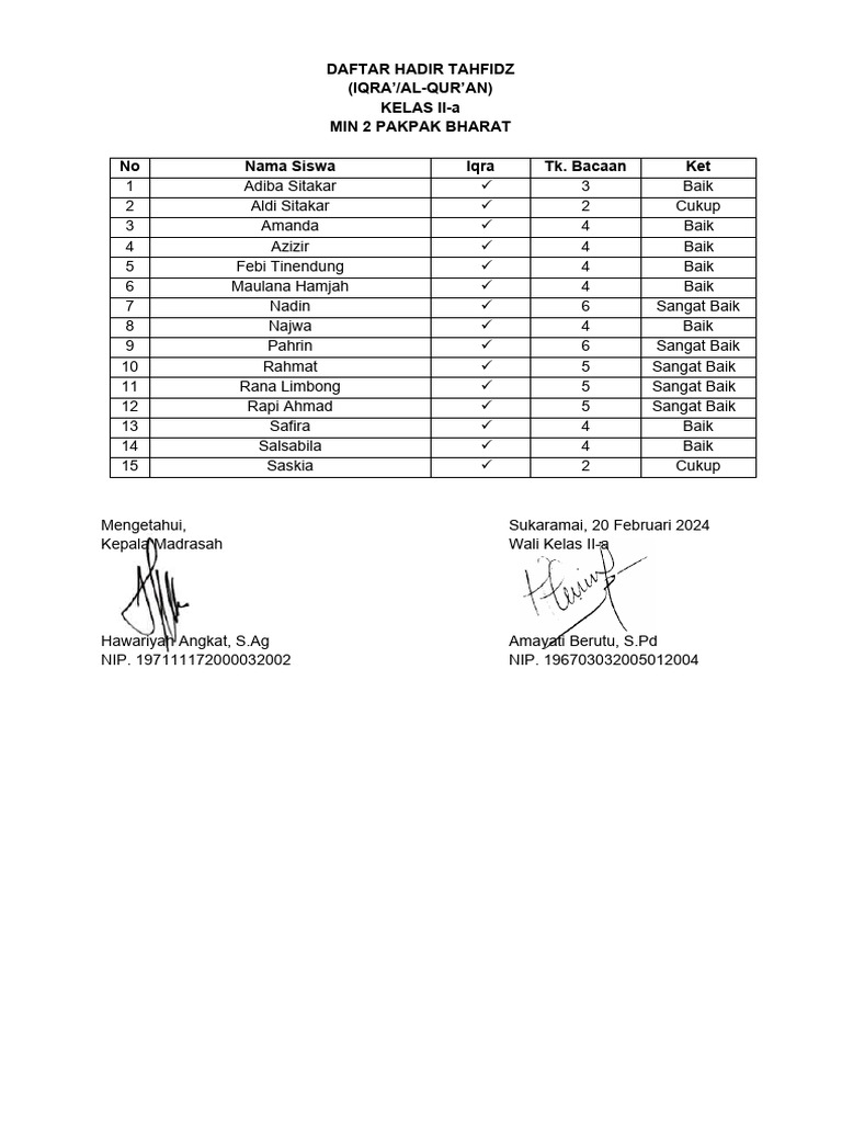 Daftar Hadir Tahfidz | PDF