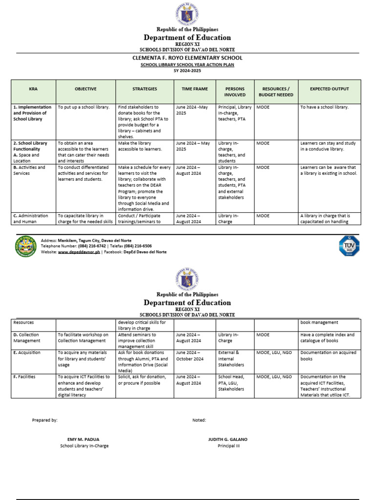 2024-Action-Plan - Cfres | PDF | Libraries