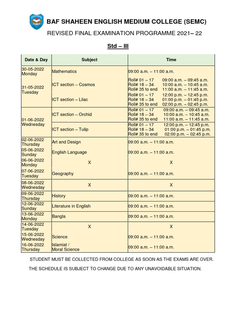 Revised Final | PDF | Science