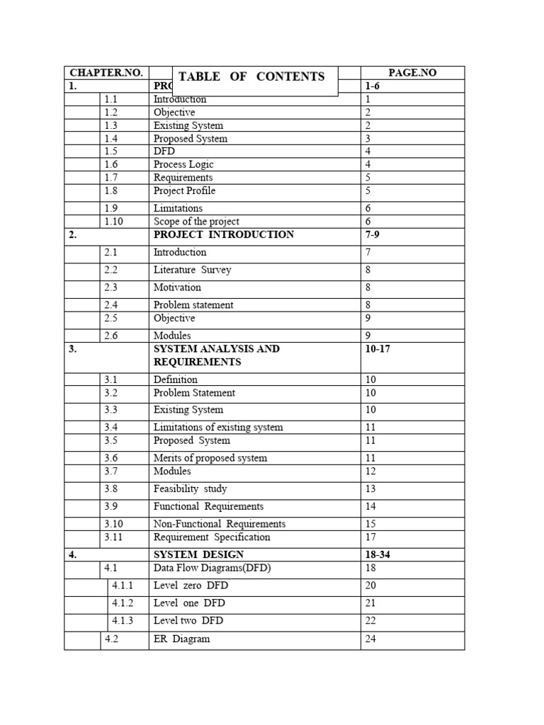 E-NGO Table Content Pages | PDF | Computing | Software Engineering