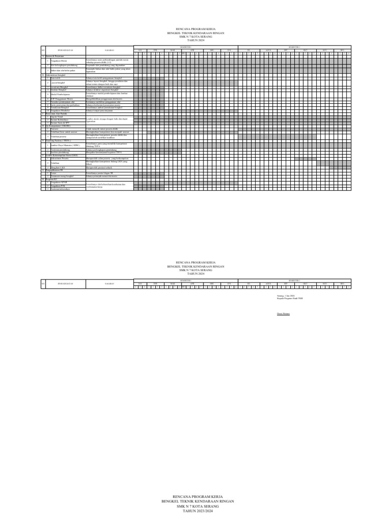 Program Kerja TKR 2024-2025 | PDF