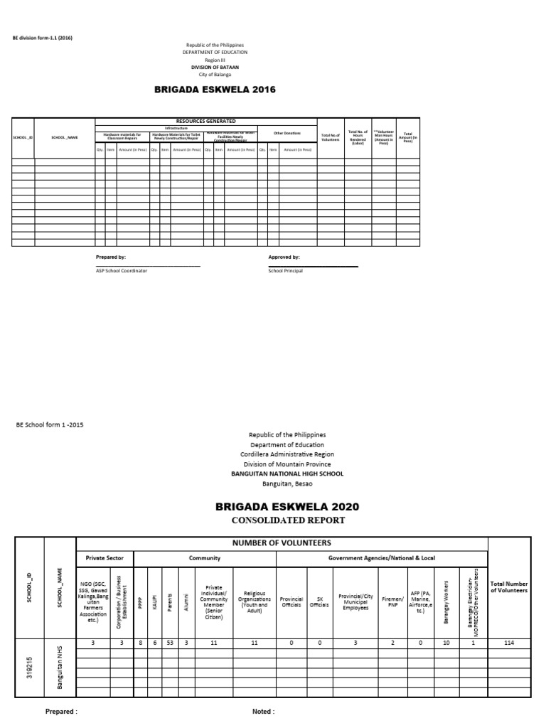 New Be School Form1 Form1.1 | PDF