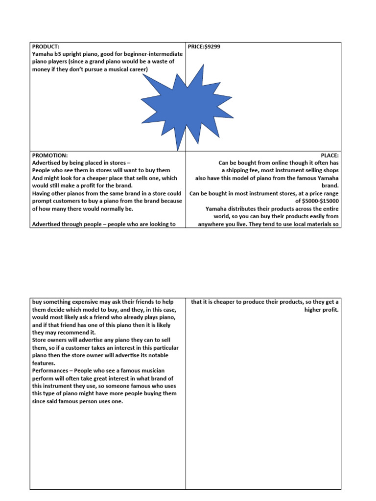 4 P's individual task | PDF