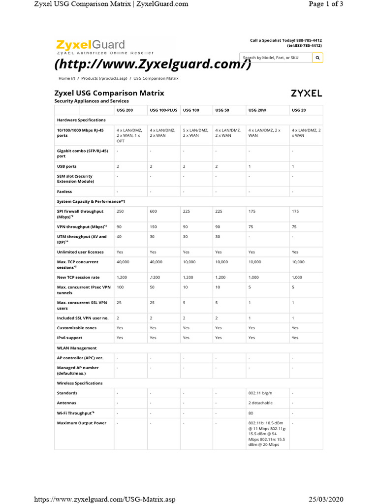 Zyxel USG Comparison Matrix Versões Antigas | PDF | Ieee 802.11 ...