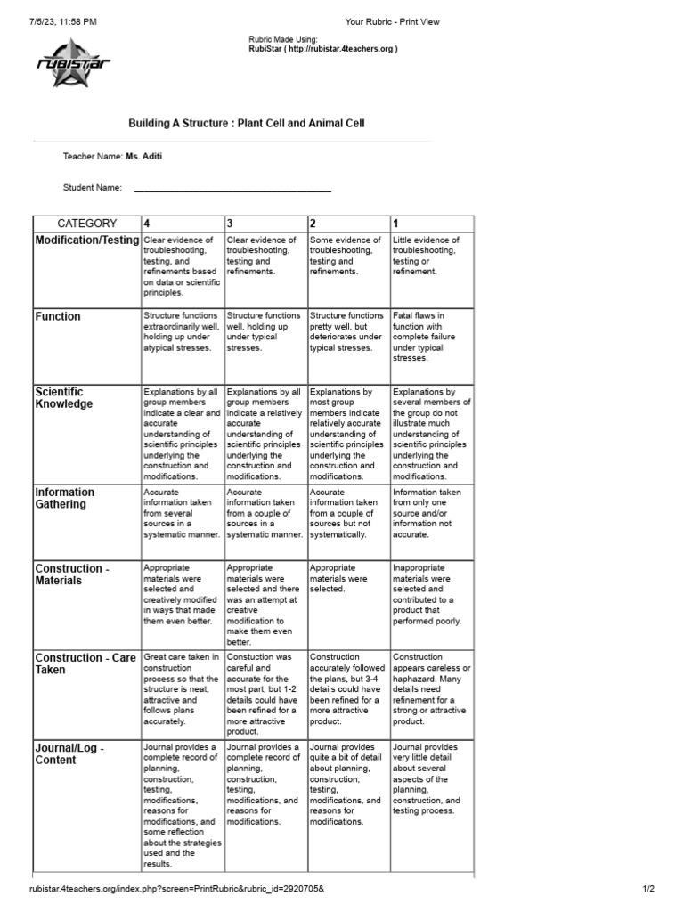 Aditi (SEC-C) Rubric Assignment | PDF | Troubleshooting | Scientific Method
