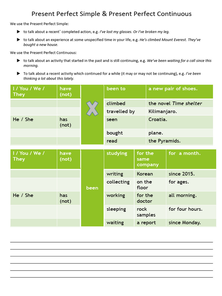 Handout Present Perfect Simple Continuous | PDF