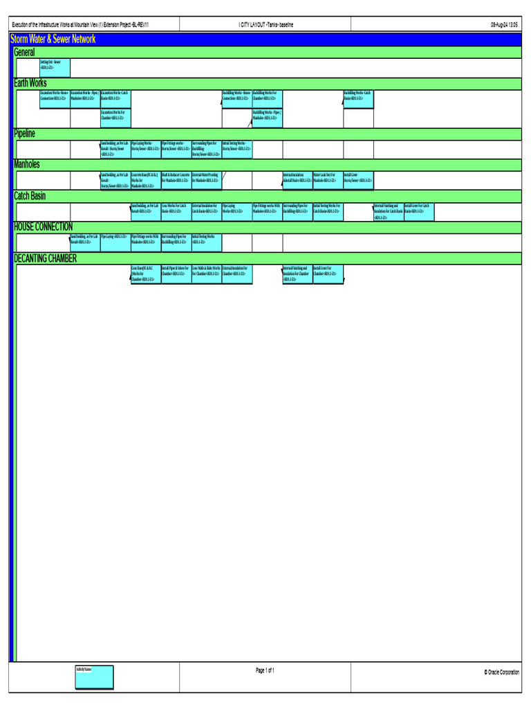 All Sequence Needed For MV .EXT1 | PDF | Pipe (Fluid Conveyance) | Sewerage