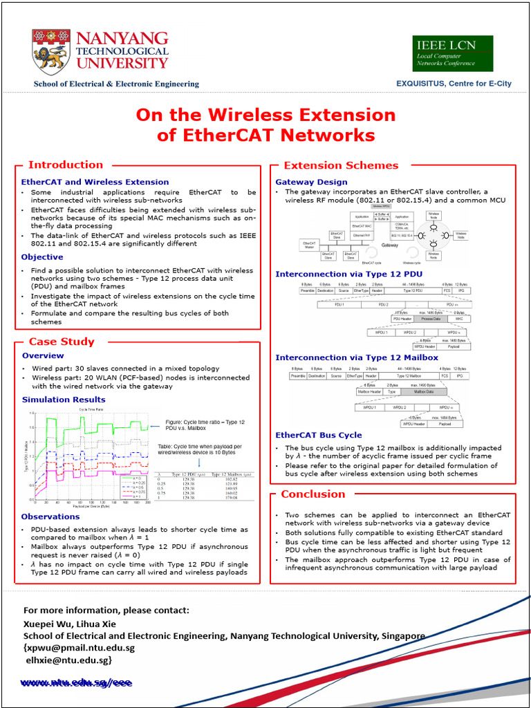 On the Wireless Extension of EtherCAT Networks_Poster | PDF | Computer Network | Ieee 802.11