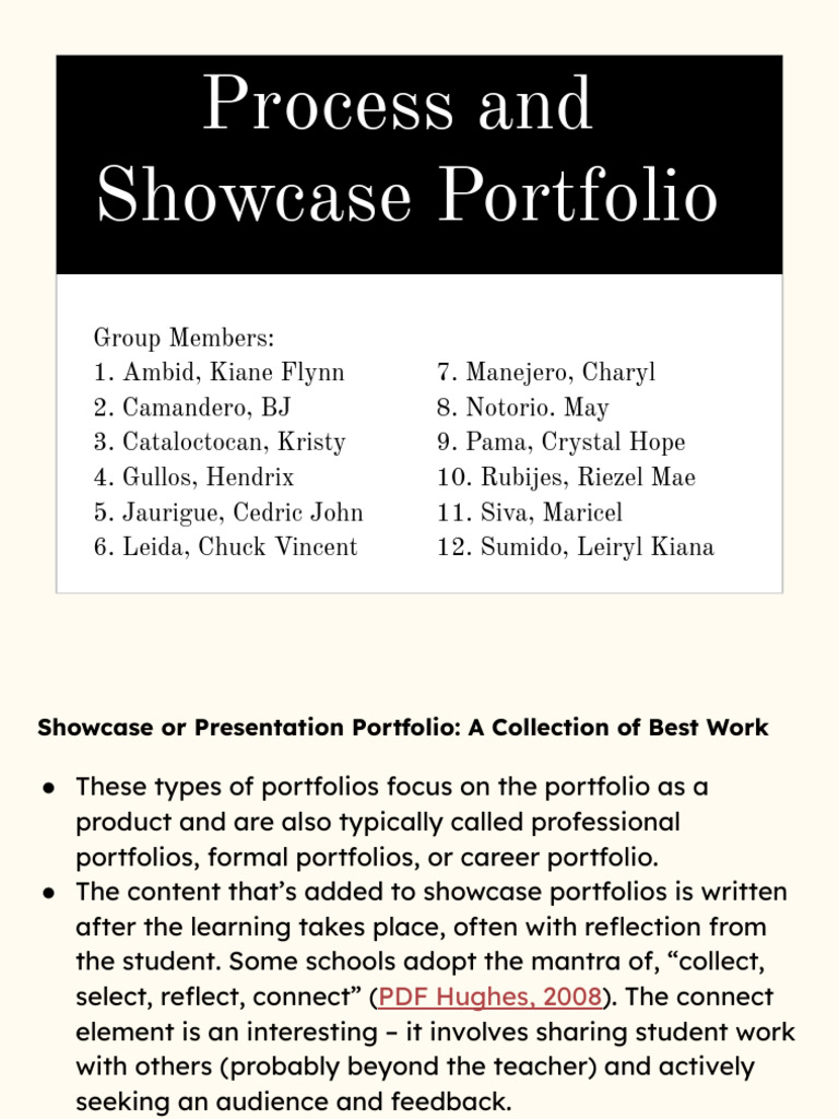 Process and Showcase Portfolio (1) | PDF | Learning | Human Communication