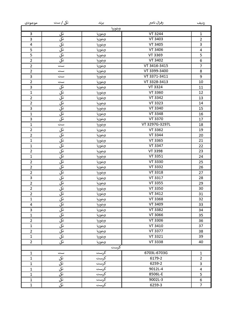 New Microsoft Excel Worksheet | PDF