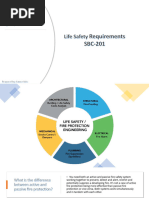 Significant Changes-Sbc 2024 | PDF | Building Engineering