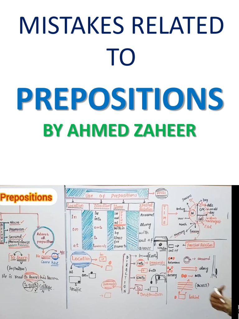 Prepositions PDF | PDF | Linguistics | Syntax