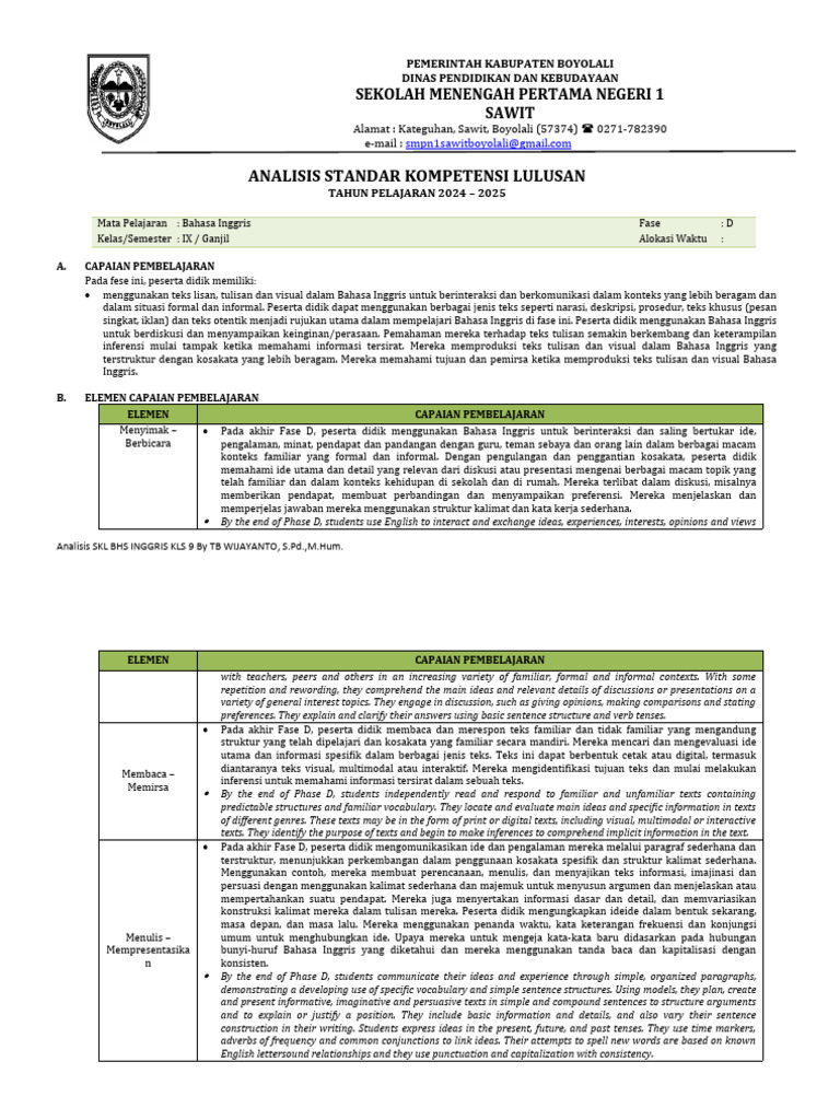 Analisis Standar Kompetensi Lulusan Skl Pdf