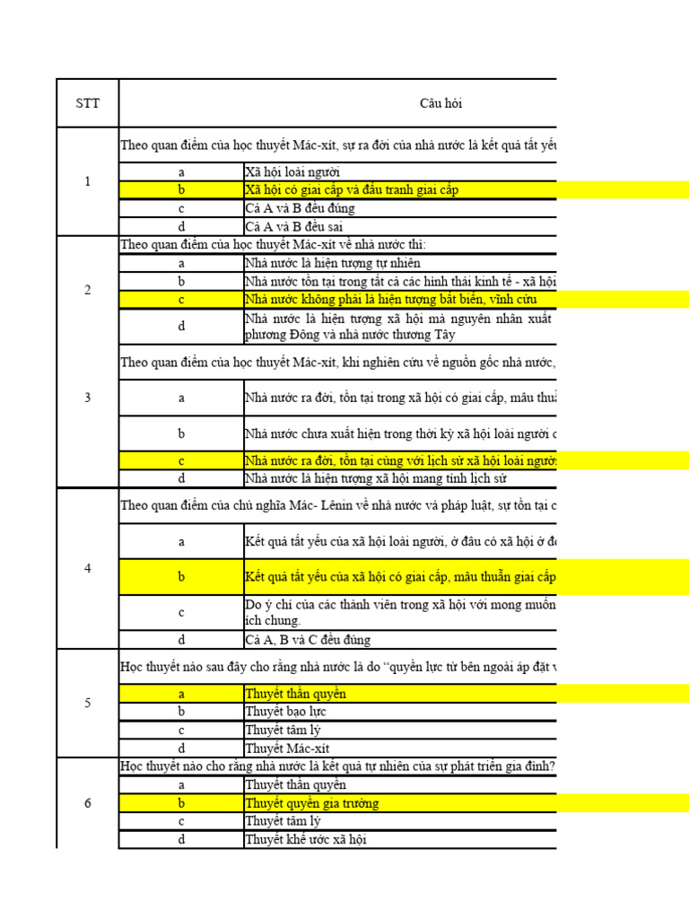 câu hỏi ôn tập môn PLDC | PDF