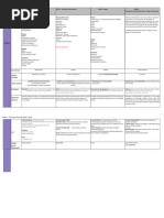 JS Syllabus Agricultural Science 2024 | PDF | Agriculture | Learning