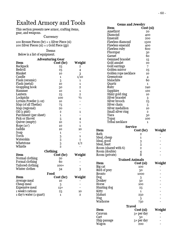 Exalted Armory and Tools | PDF | Poison | Magician (Fantasy)