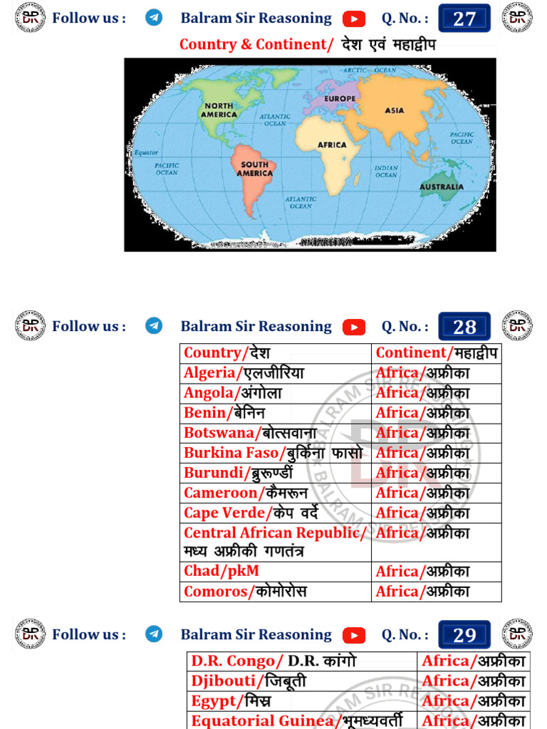 Geography Quiz: Countries & Continents | PDF | South America | Oceania