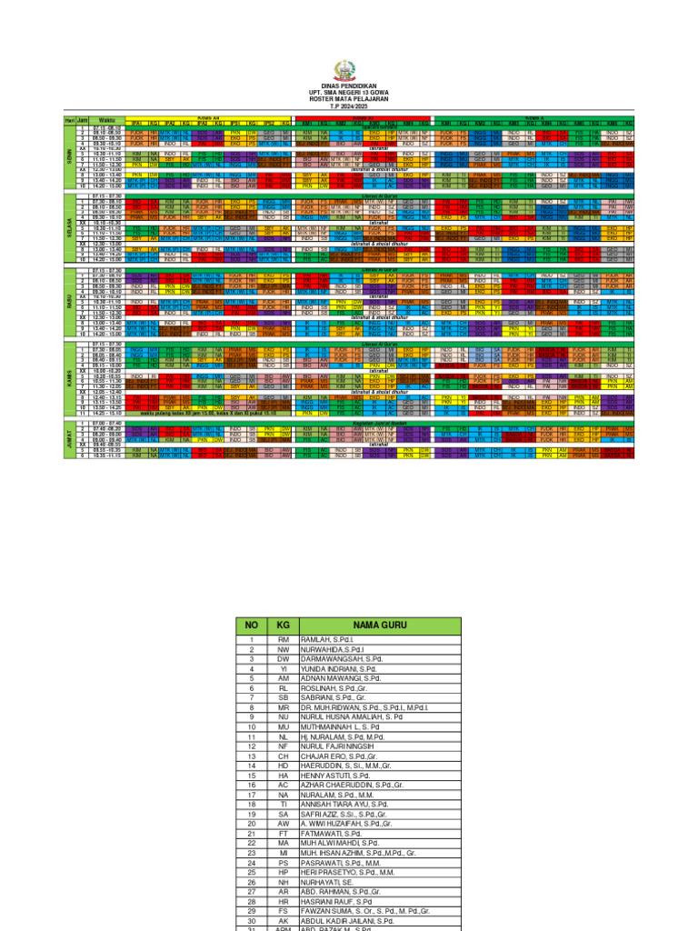 Roster_SEMENTARA_PBM_2024-2025_(17 sd 19 JULI 2024) | PDF