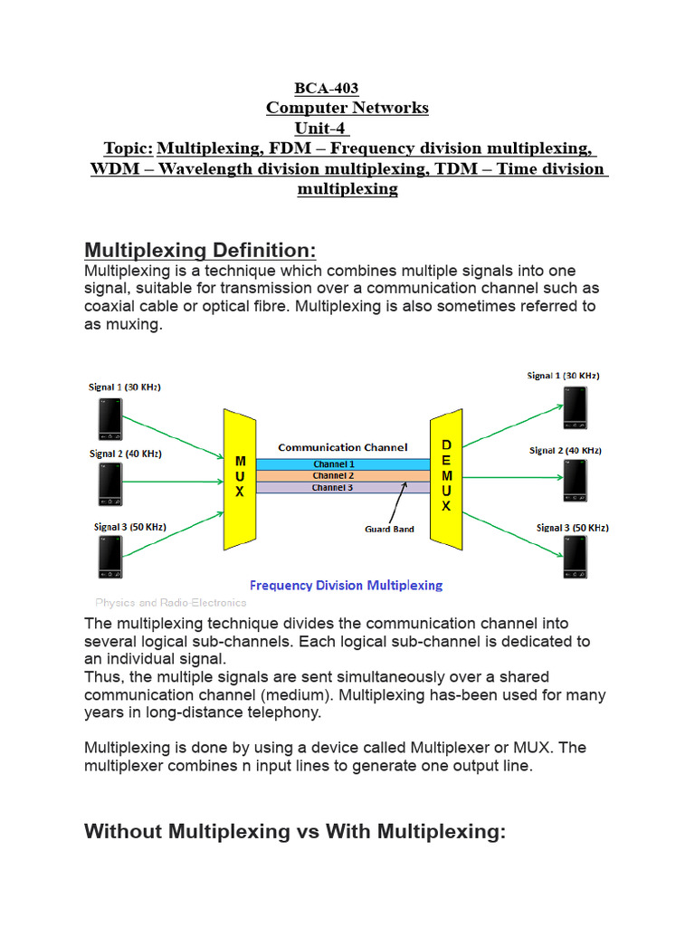 Multiplexer and Demultiplexer | PDF | Multiplexing | Wavelength Division Multiplexing