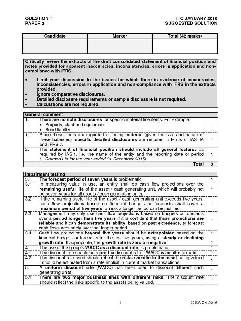 IFRS Compliance Issues in Financial Reporting | PDF | Fair Value ...