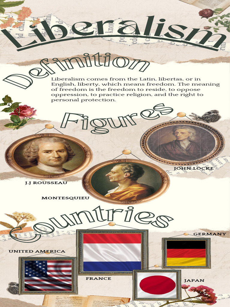 Liberalism Poster | PDF