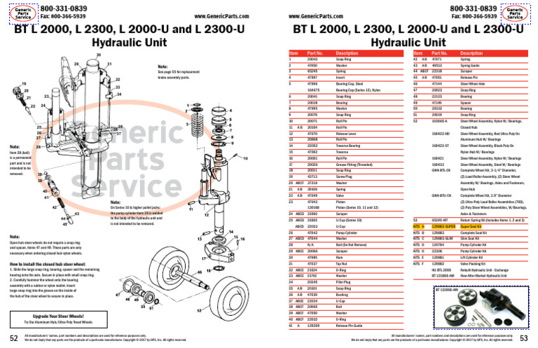 BT L 2000 Pallet Jack Manual | PDF | Bearing (Mechanical) | Axle