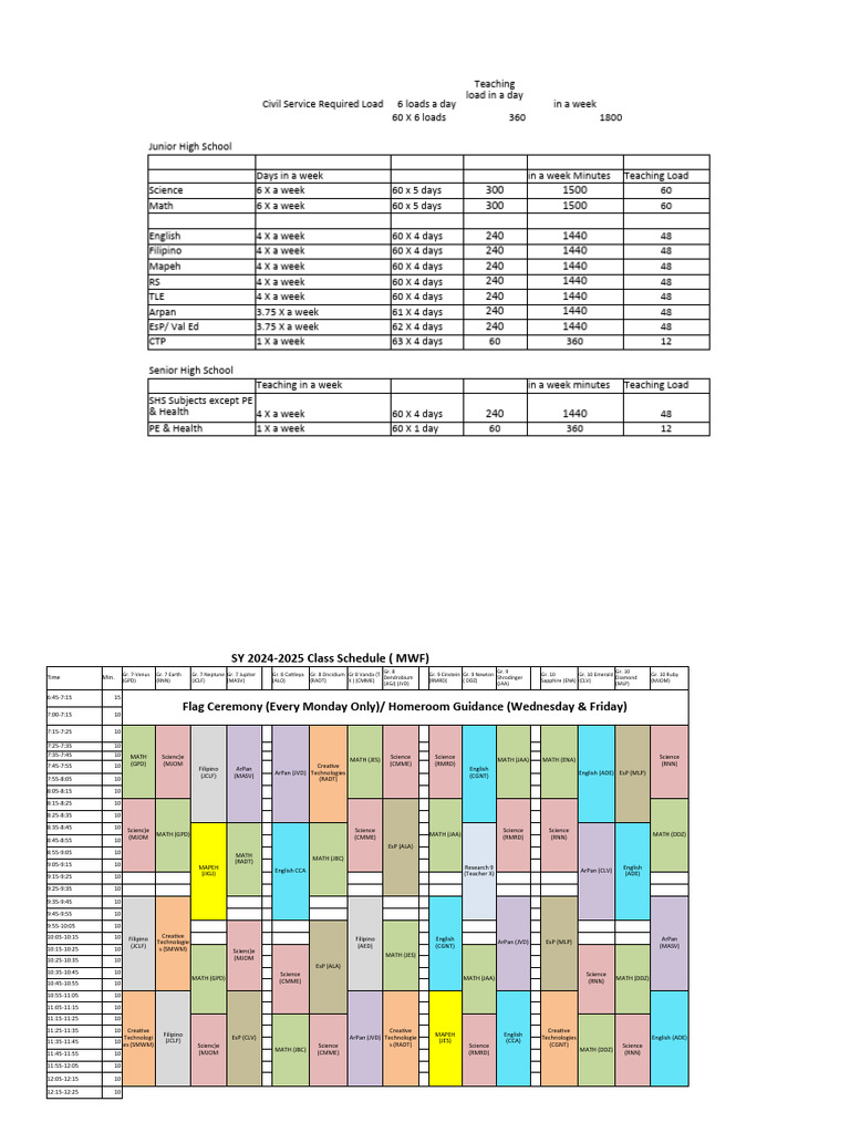 Class Schedule | PDF