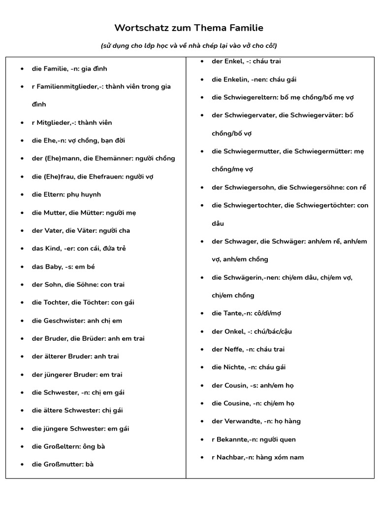 Wortschatz Zum Thema Familie | PDF