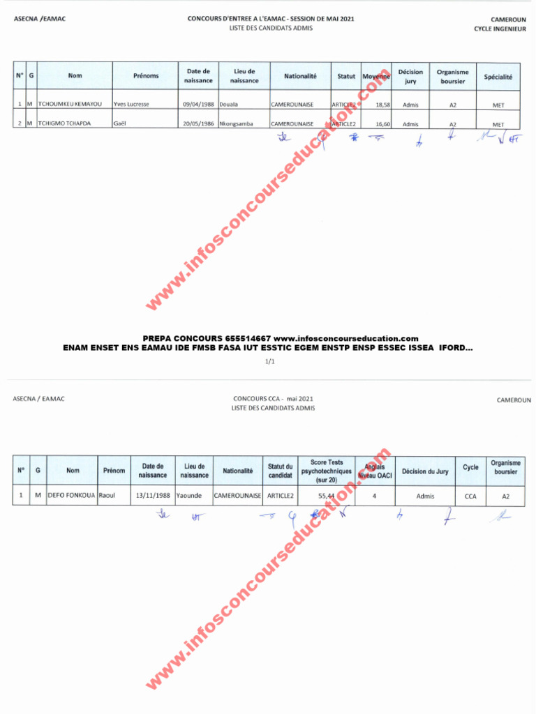 Résultats EAMAC 2024-Cameroun | PDF