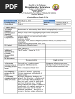 SSLG - SELG General Plan of Action SY 2024-2025 | PDF