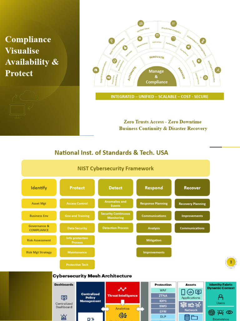 CIO Security Architecture Jul 2023 | PDF | Security | Computer Security