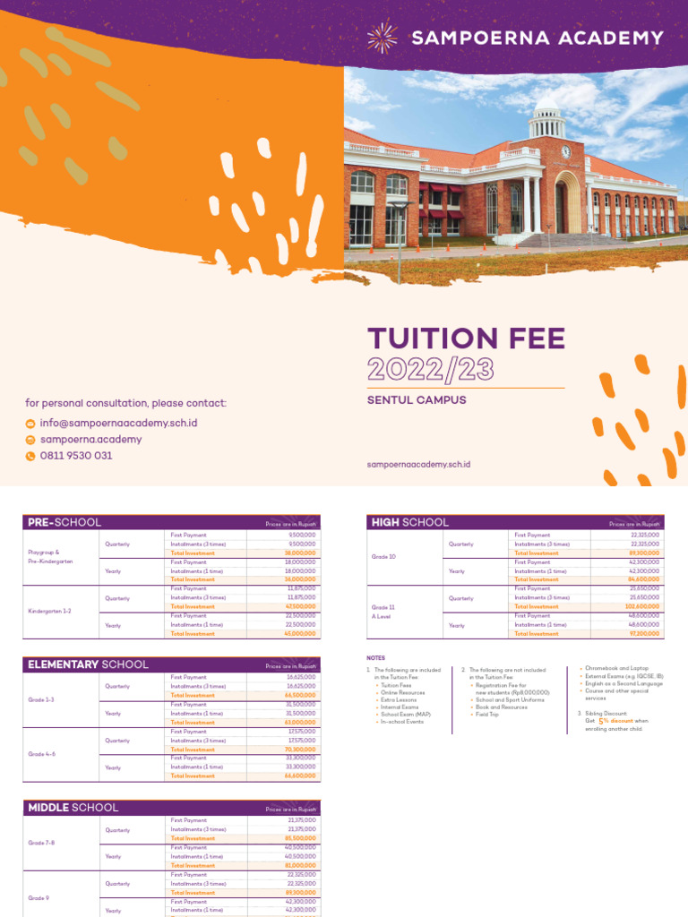 Tuition Fee 2022 - 2023 (SENTUL) | PDF | Educational Stages | Schools