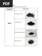 Multiple-Choice Answer Sheet For 10 IGCSE | PDF | Tests | Standardized ...