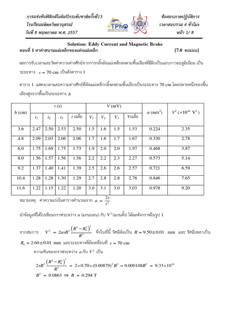 Tpho 13 Exp Solution | PDF