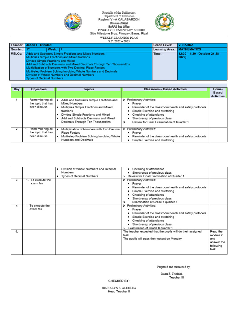 Grade 6 Math Weekly Learning Plan Pdf Multiplication Arithmetic