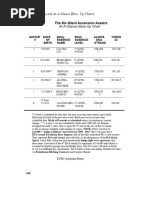 Oraphim - Ascension Glossary | PDF | Sun | Dna