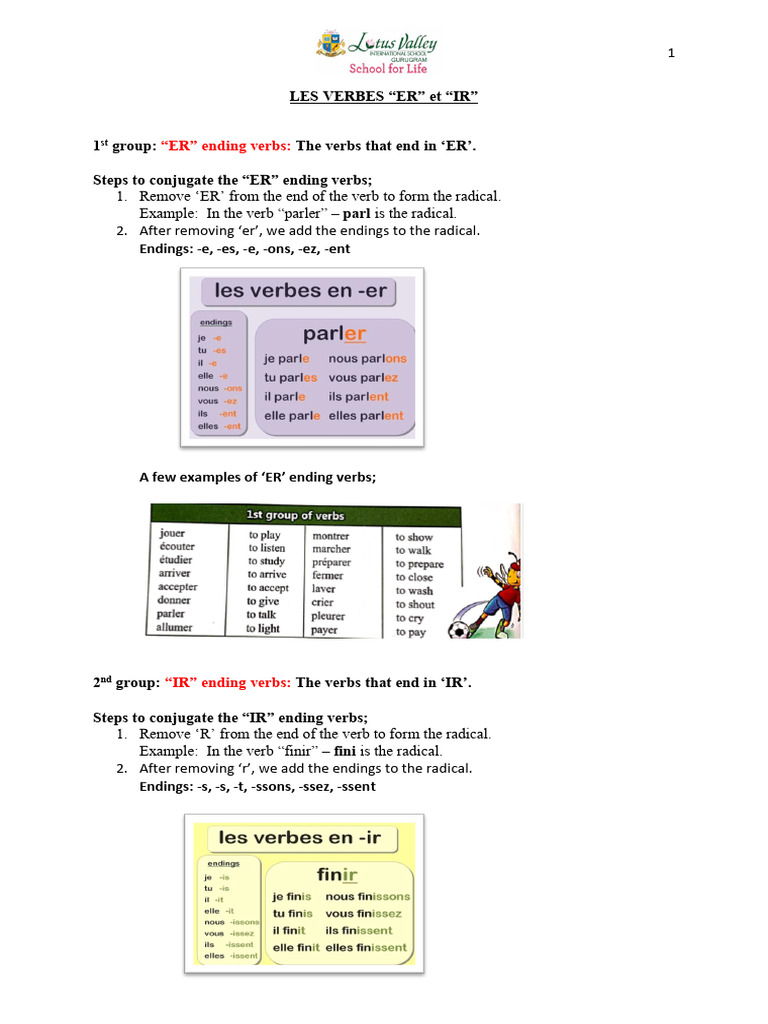 Conjugating French ER and IR Verbs | PDF