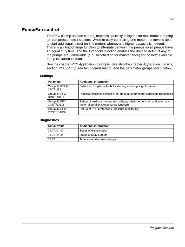 Inversor ACS800 ABB Com Controlador PID | PDF | Control Theory | Parameter (Computer Programming)