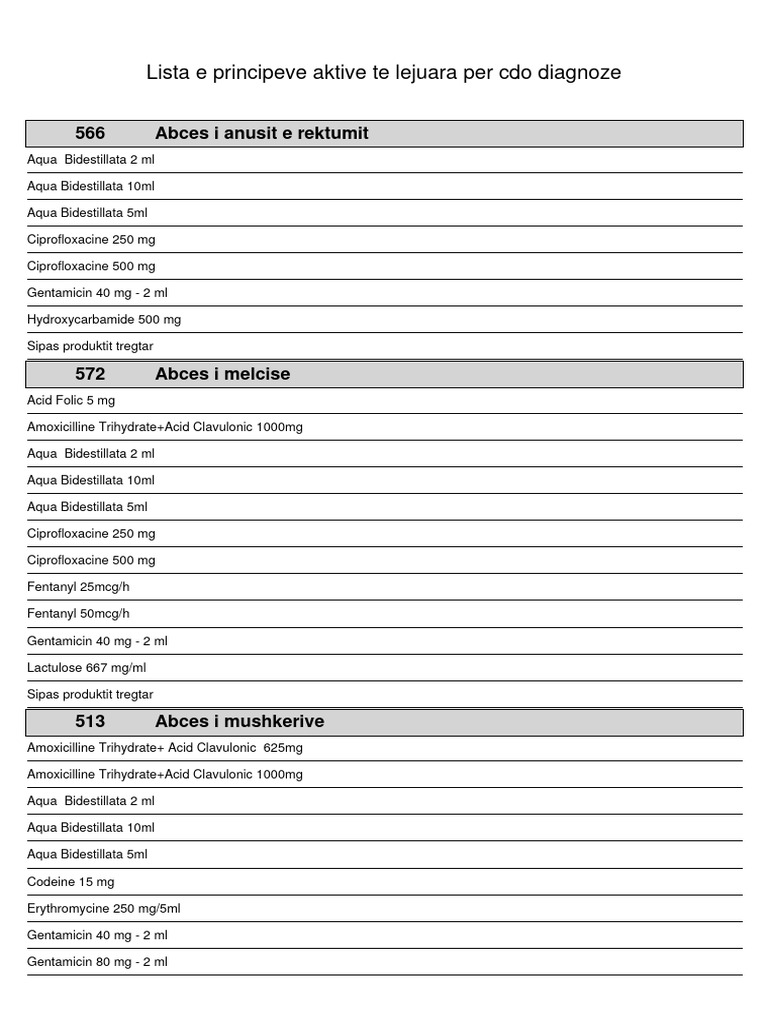 Lista Diagnozave | PDF | Anemia | World Health Organization