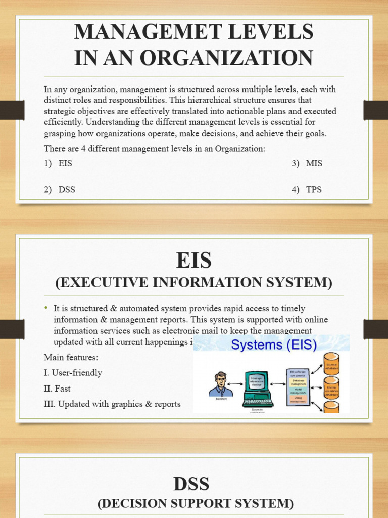 Shivam | PDF | Software Development Process | Information Technology