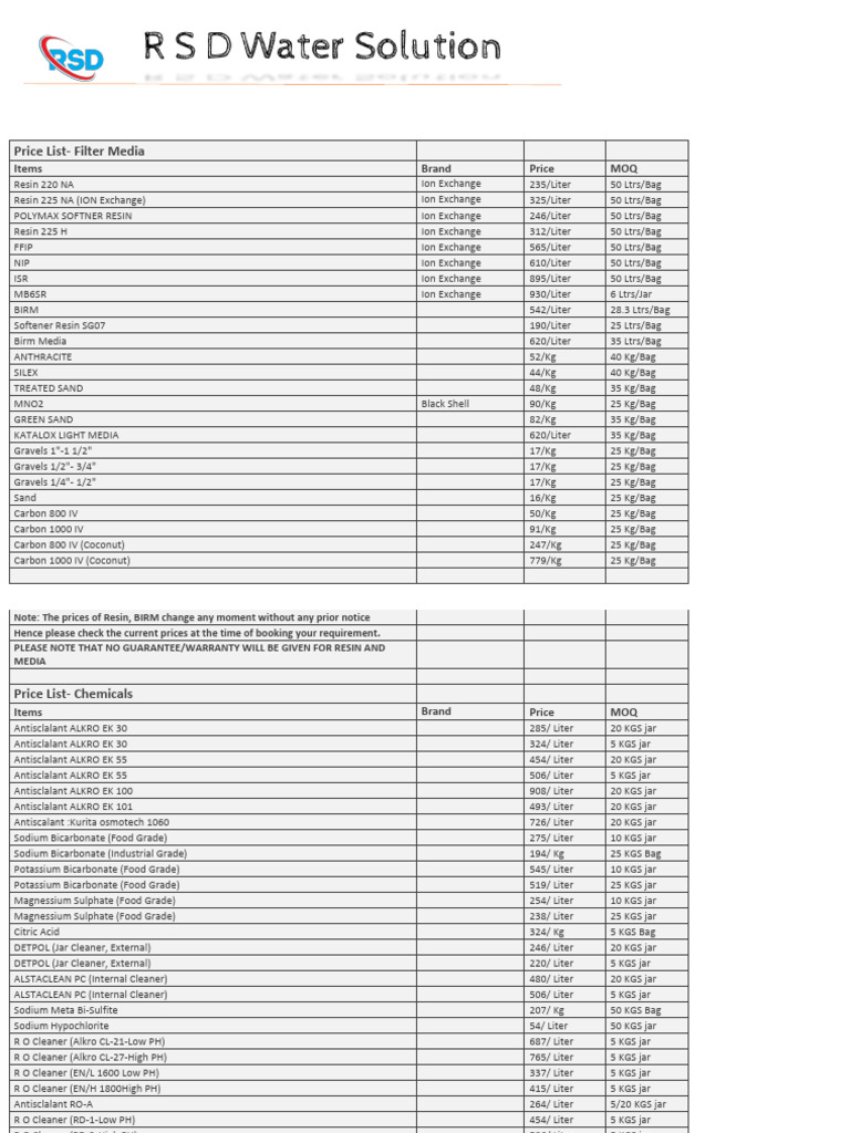 RSD Water Solution October 2023 | PDF | Ion Exchange | Bicarbonate
