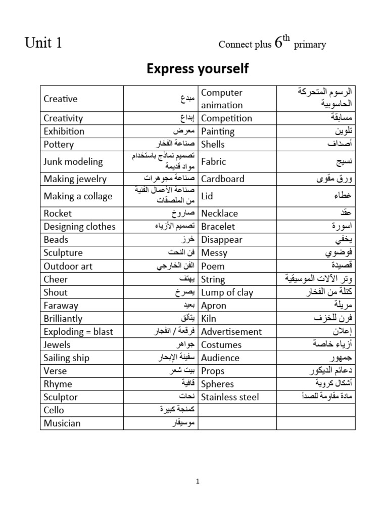 Connect plus 6th primary - unit 1 | PDF | Preposition And Postposition | Verb