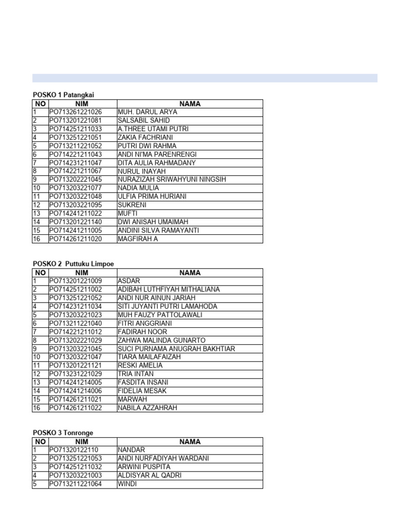 Kelompok PKL Bone 2024 Fix New. | PDF