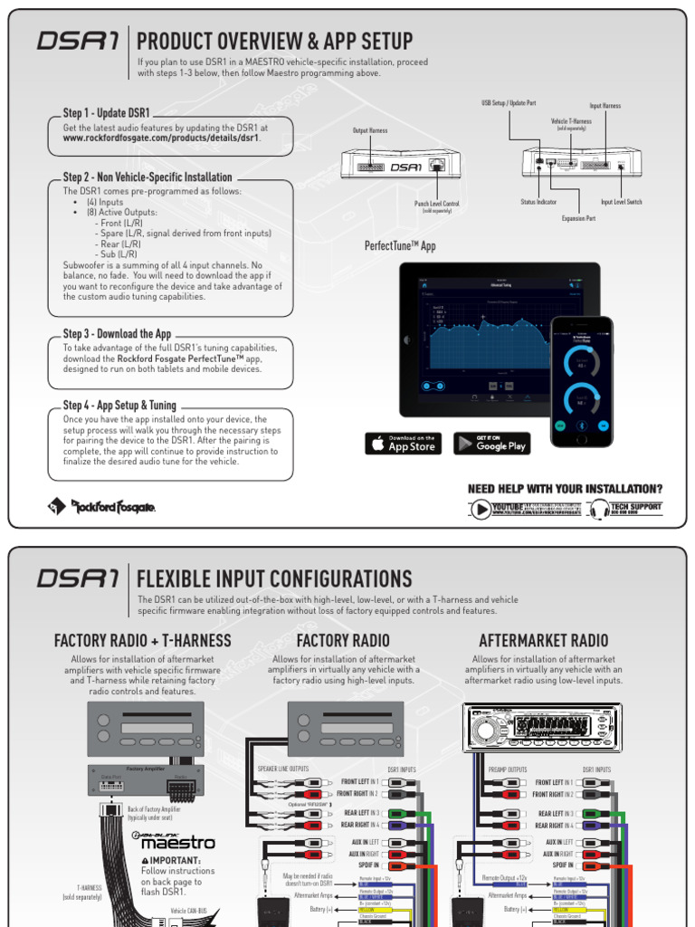 1230 61763 01 C - dsr1 Irs | PDF | Input/Output | Usb